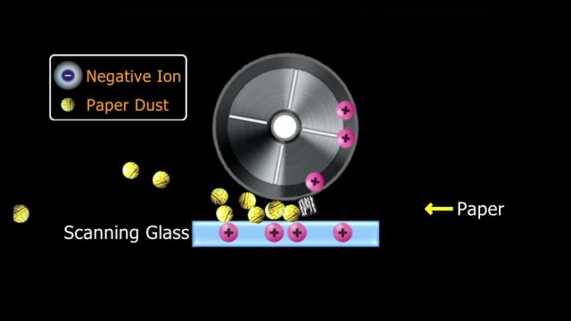 Panasonic Document Scanner: Key Function "Self Cleaning" | Channel ...